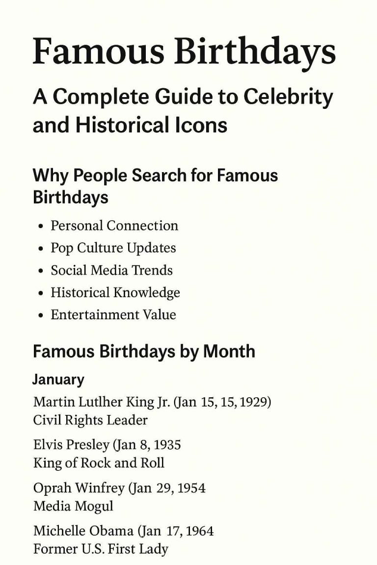 Famous Birthdays: A Complete Guide to Celebrity and Historical Icons ...